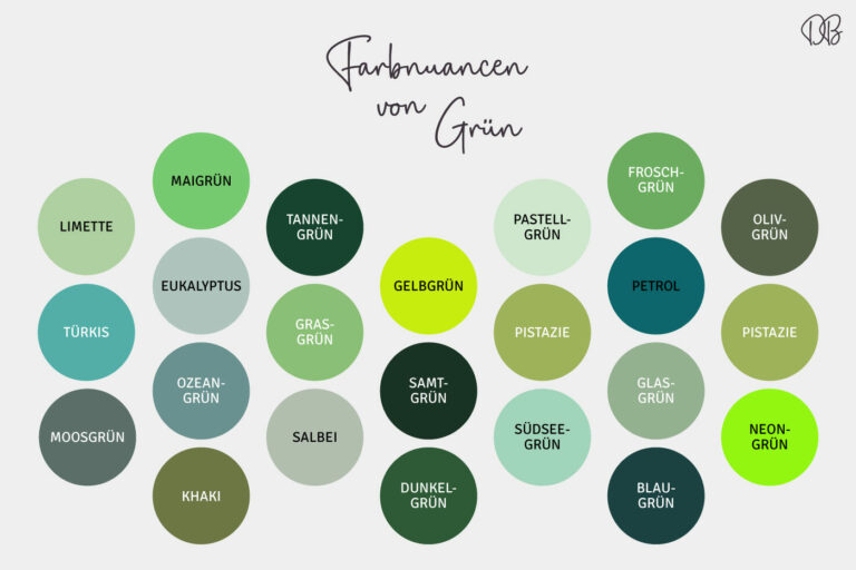 Sie Wollen Bei Grun