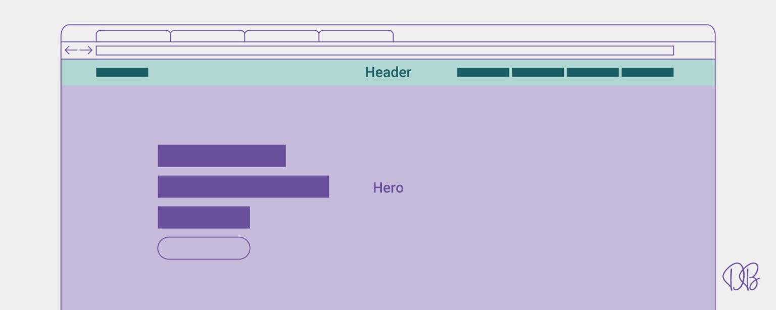 Website-Aufbau Begriffe: Die wichtigsten Elemente erklärt